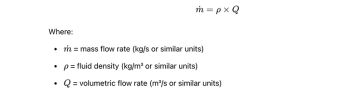 Understanding Mass Flow Rate and Volumetric Flow Rate - Metlan Instruments