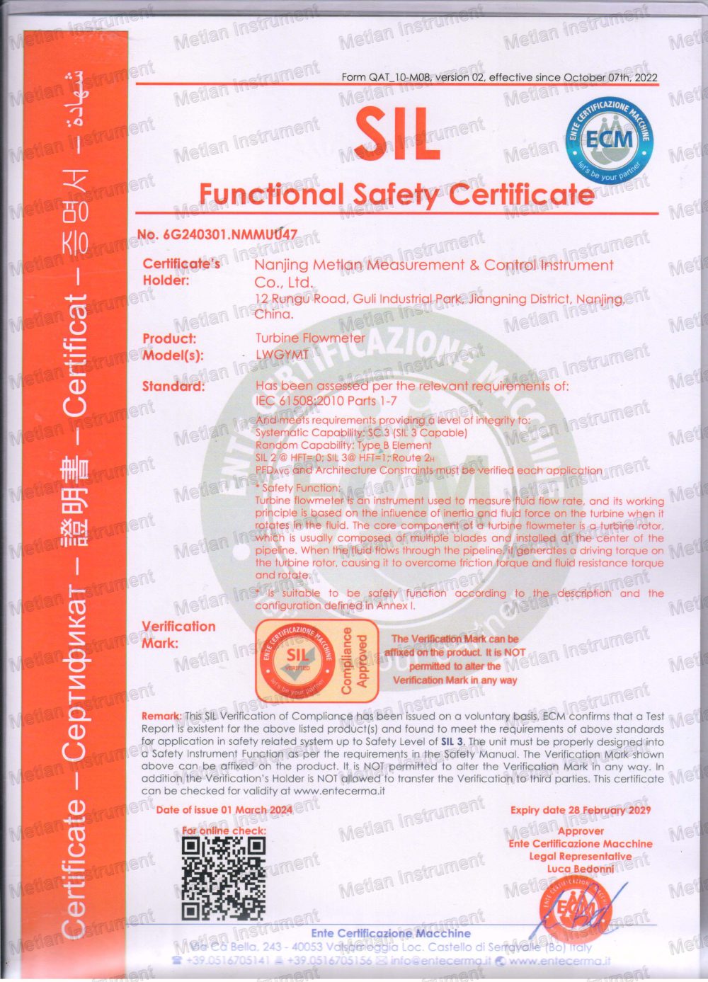 Certificate - Metlan Instruments