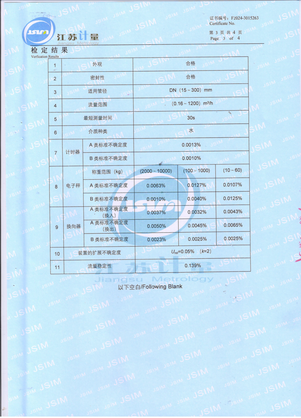 Certificate - Metlan Instruments