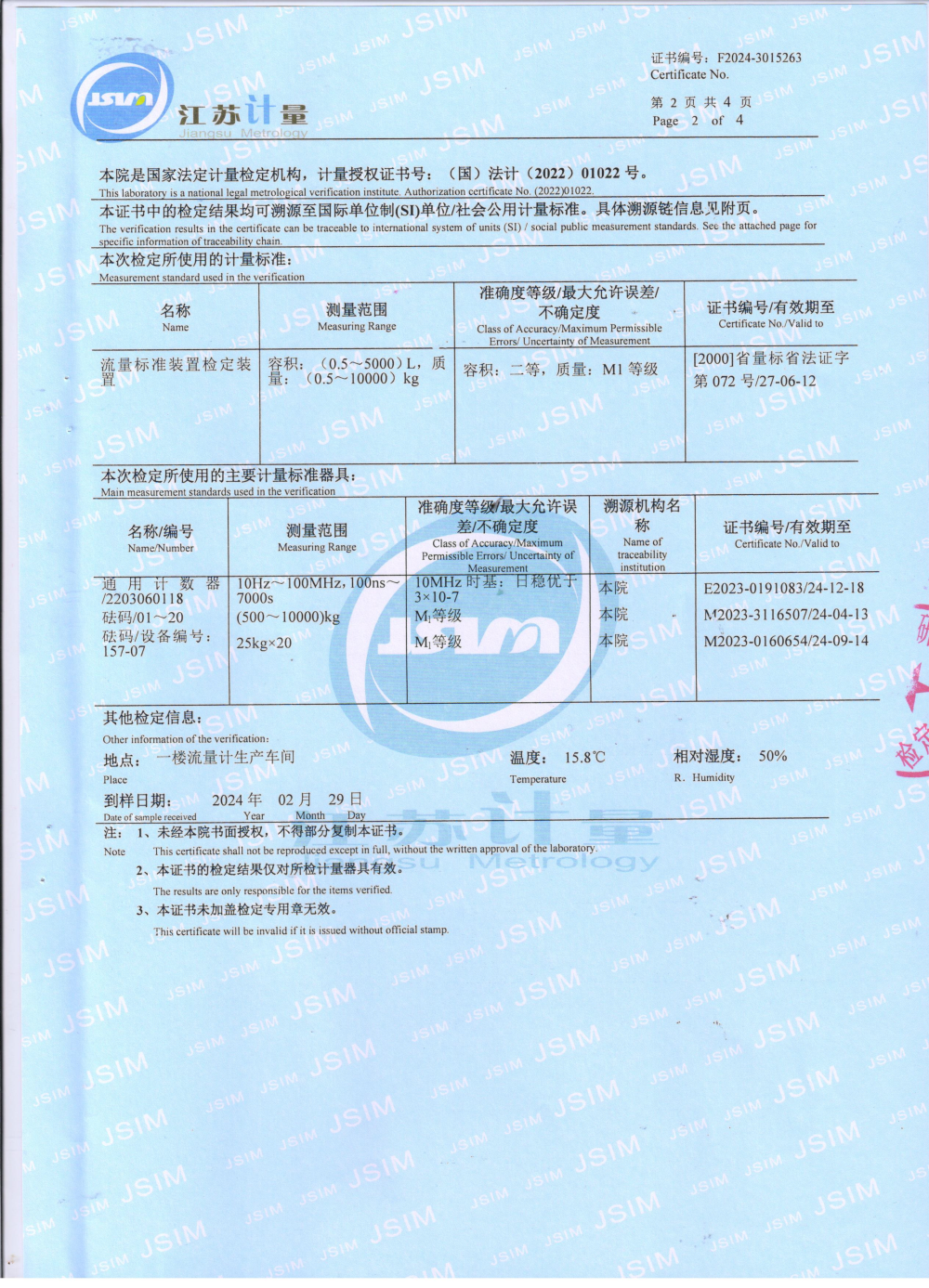 Certificate - Metlan Instruments